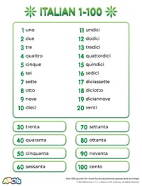 Language Arts Teacher Resources for Kids • ABCya!