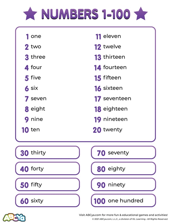 Numbers 1 100 ABCya 