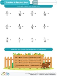 Fractions in Simplest Form • ABCya!