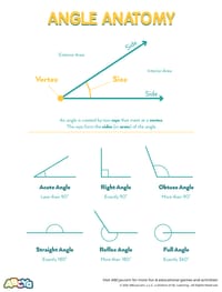 Printables • ABCya!
