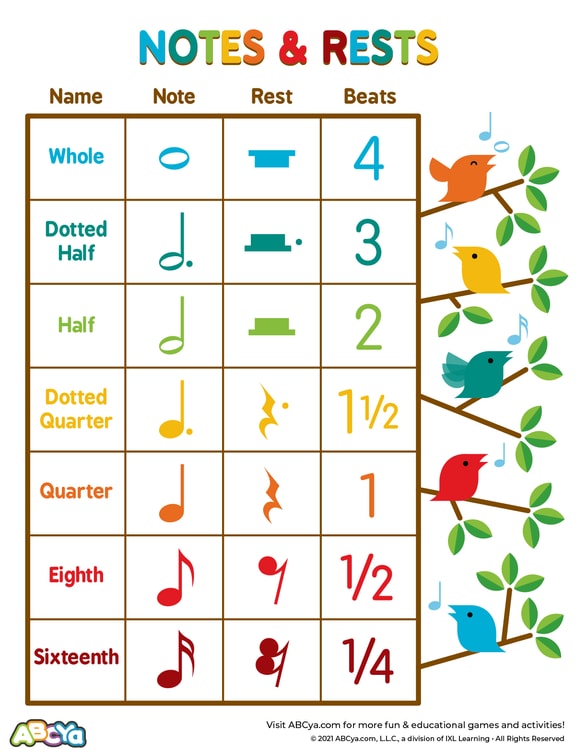 Notes Rests ABCya 