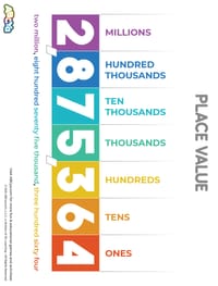 Printables • ABCya!