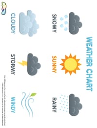 Printables • ABCya!